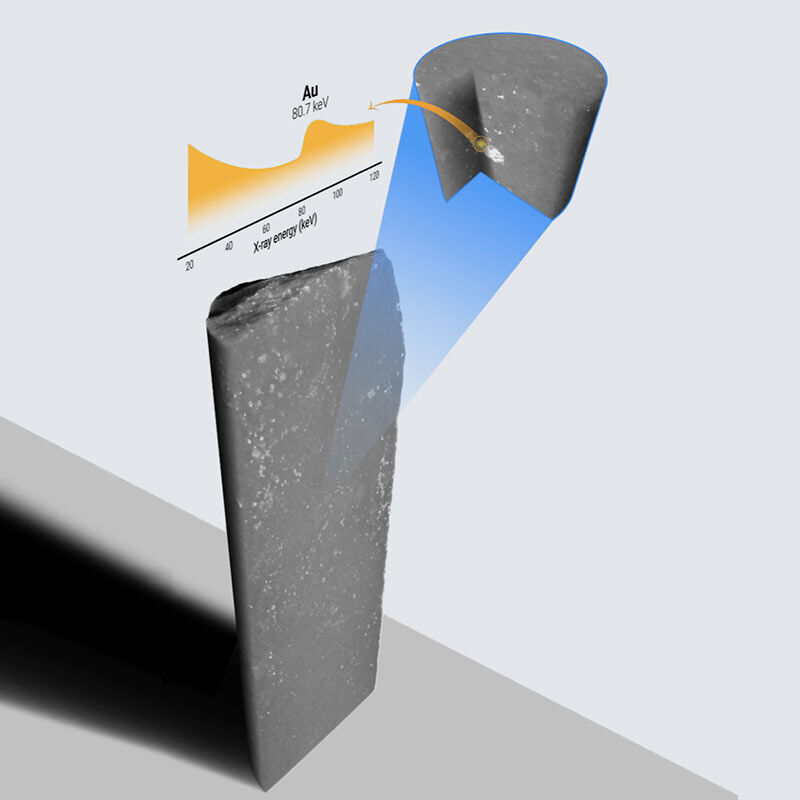 TESCAN UniTOM XL SPECTRAL