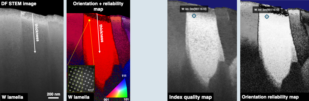 Thickness Limitations for STEM Imaging and 4D-STEM Analysis